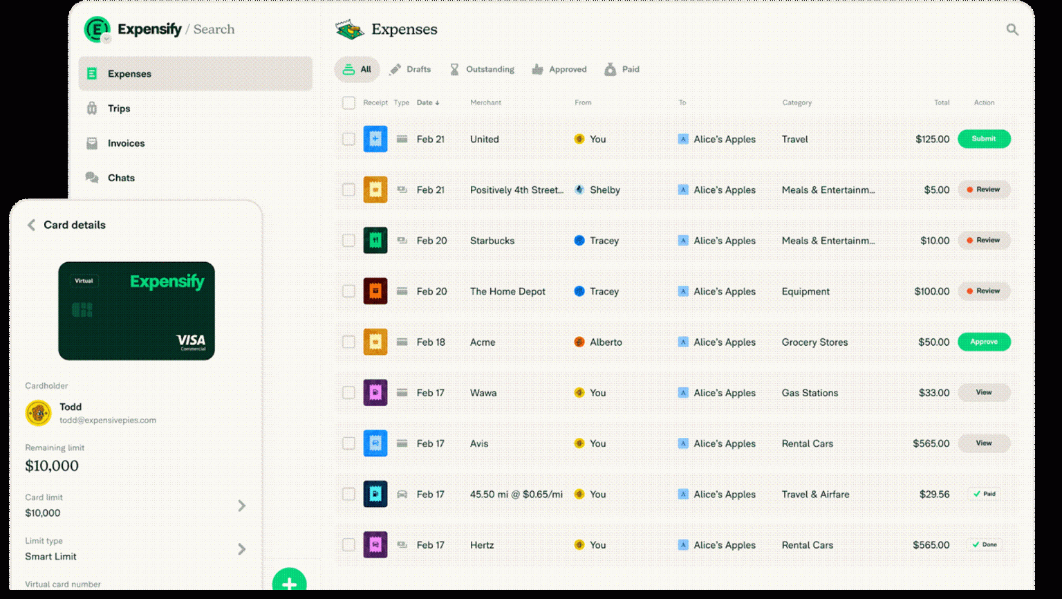 Smart Small Business Expense Tracking for Data-Driven Entrepreneurs ...